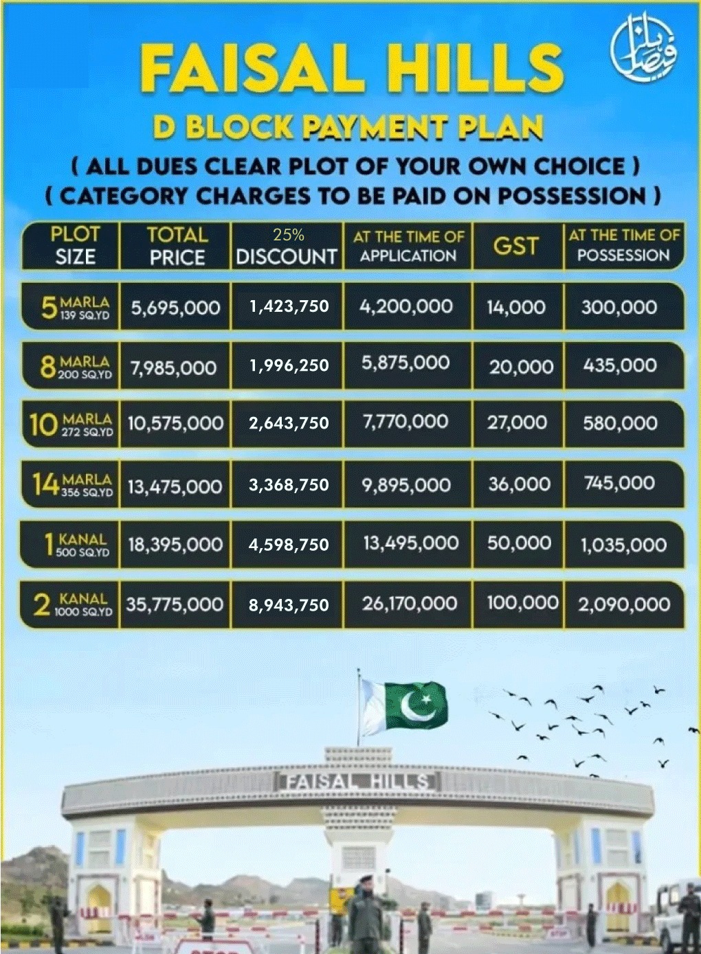 Faisal Hills Block D – Plots for sale with Easy Installments